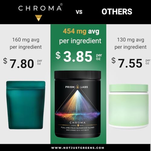superfood powder with 8 color complexes