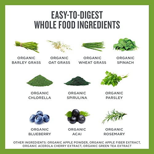 superfood powder with chlorella benefits