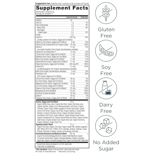 superfood powder with mushrooms and herbs