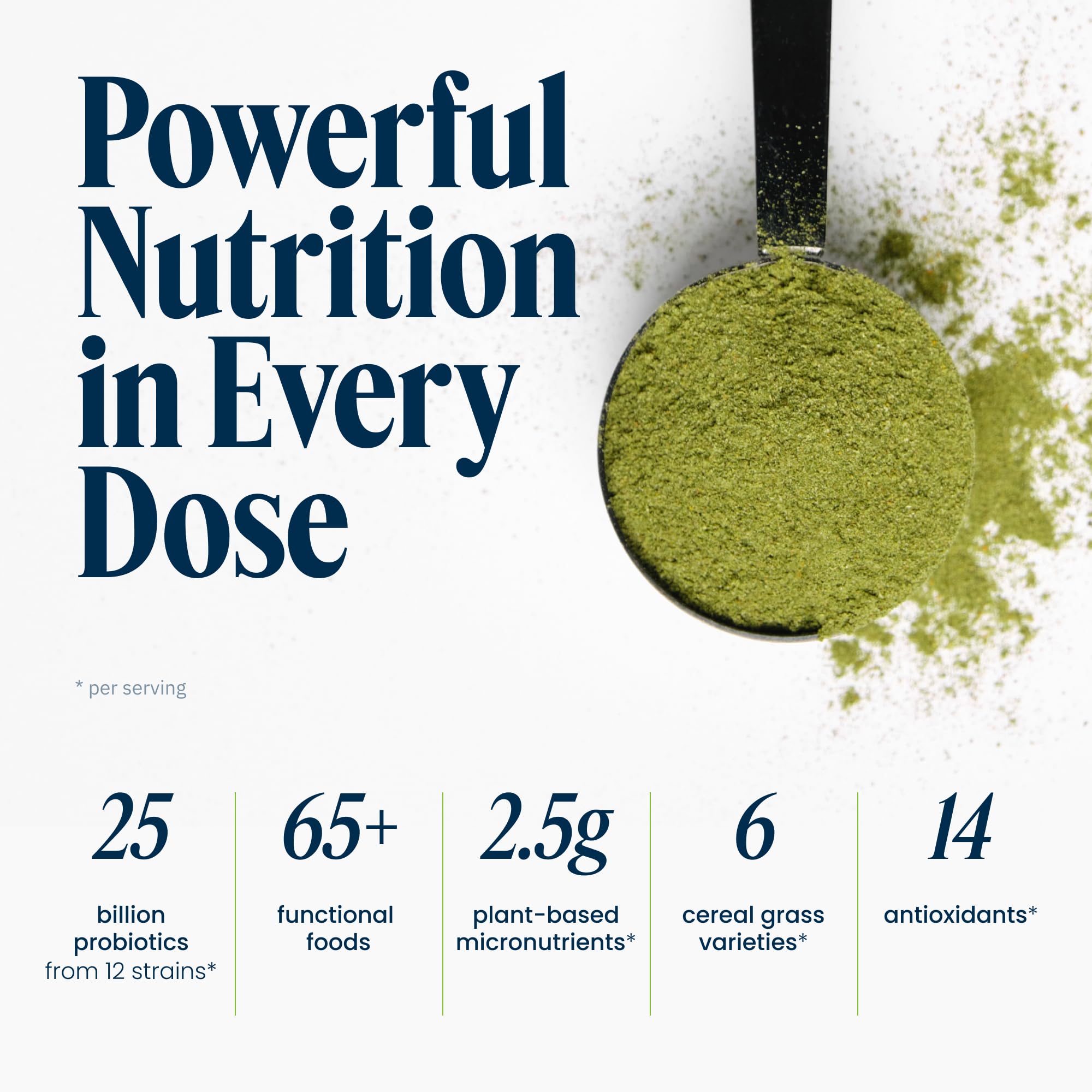 superfood spirulina for daily nutrition