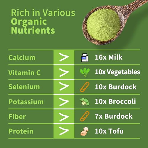 superfood supplement for active lifestyle