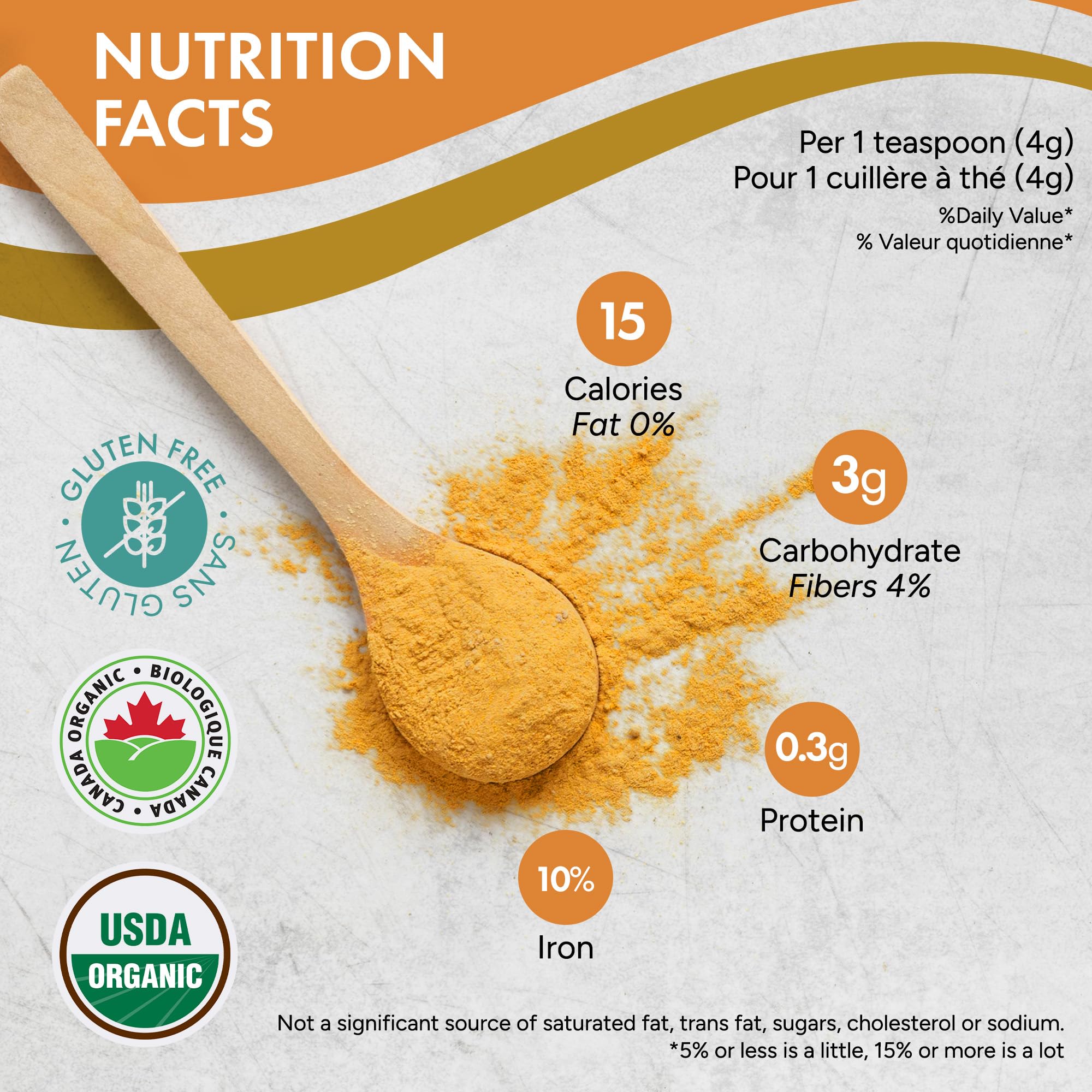 superfood turmeric for daily wellness