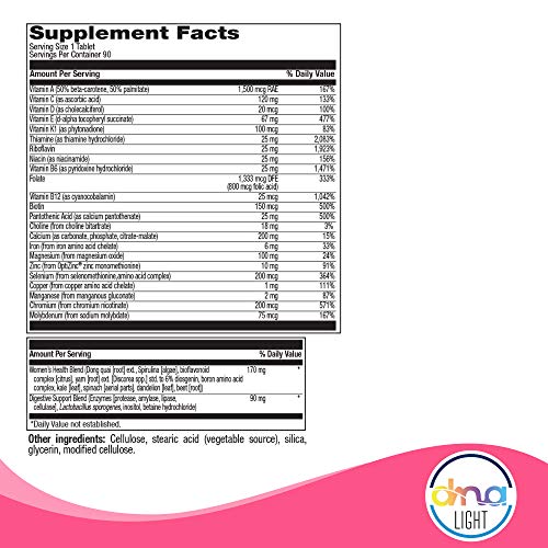 superfoods enriched multivitamin supplement