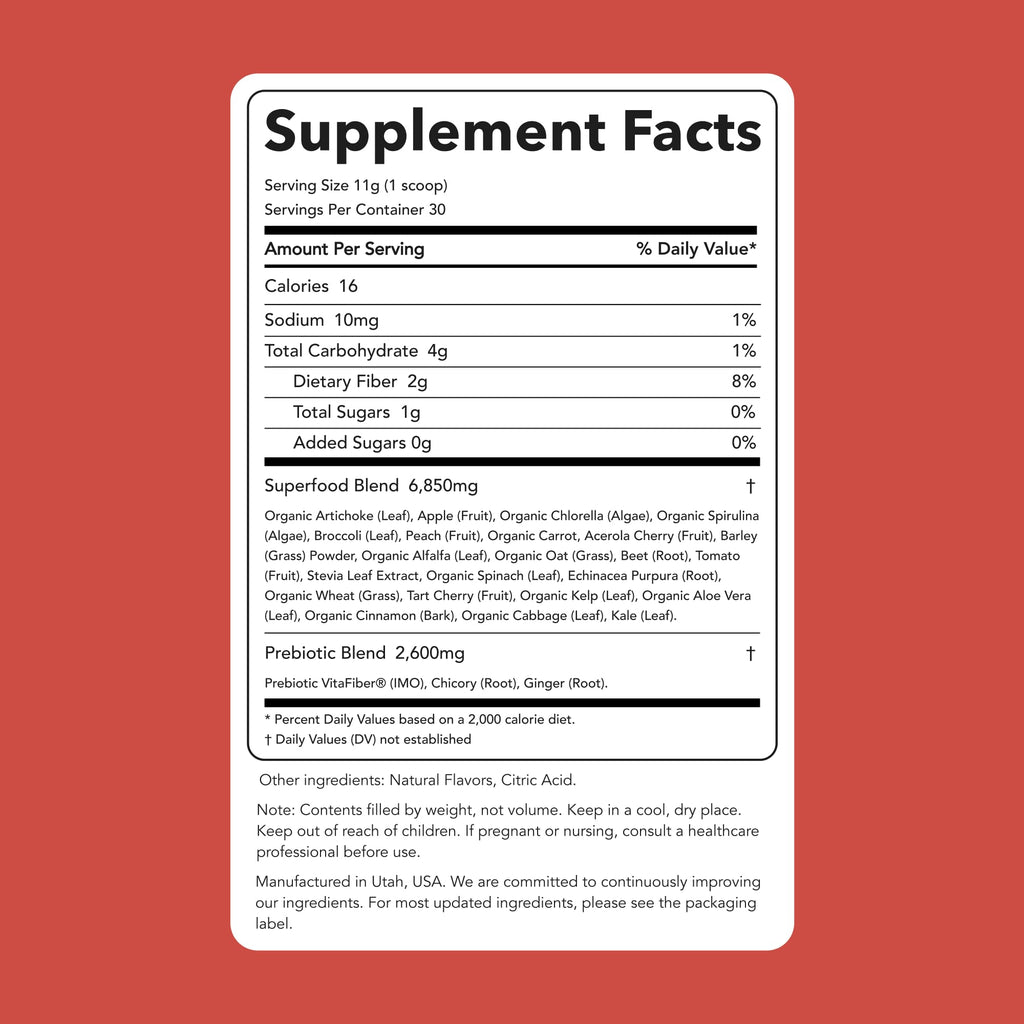 Superfoods for healthy lifestyle