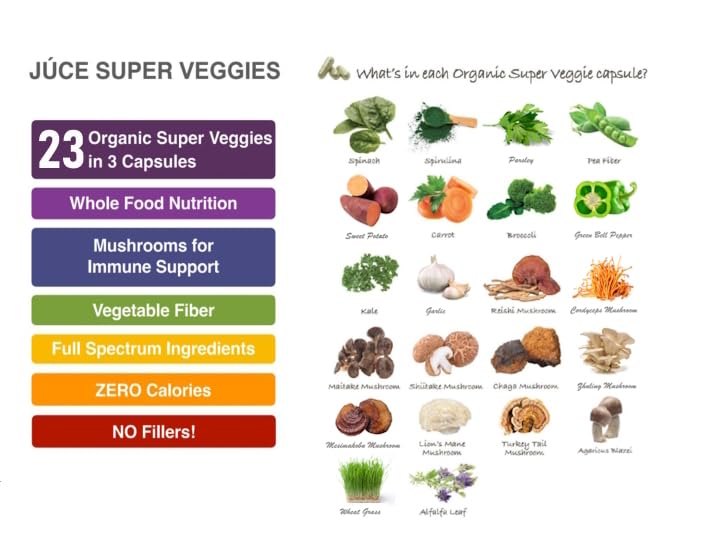 superfruit and veggie nutrition