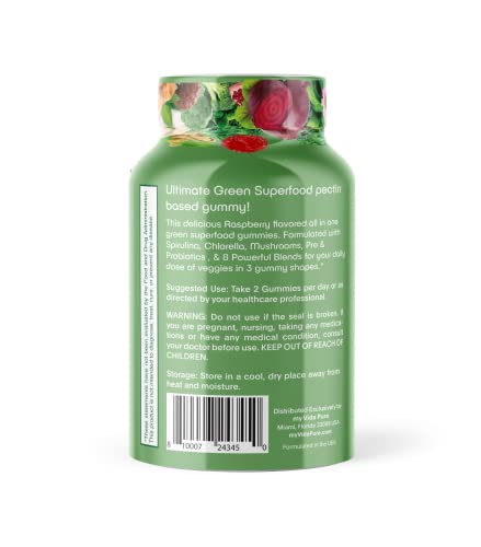 Supergreens for enhanced athletic performance