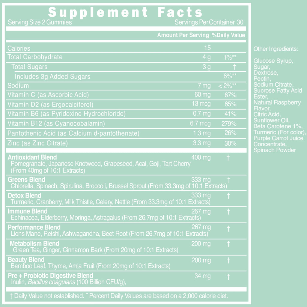 SUPERGREENS gummies for mental clarity