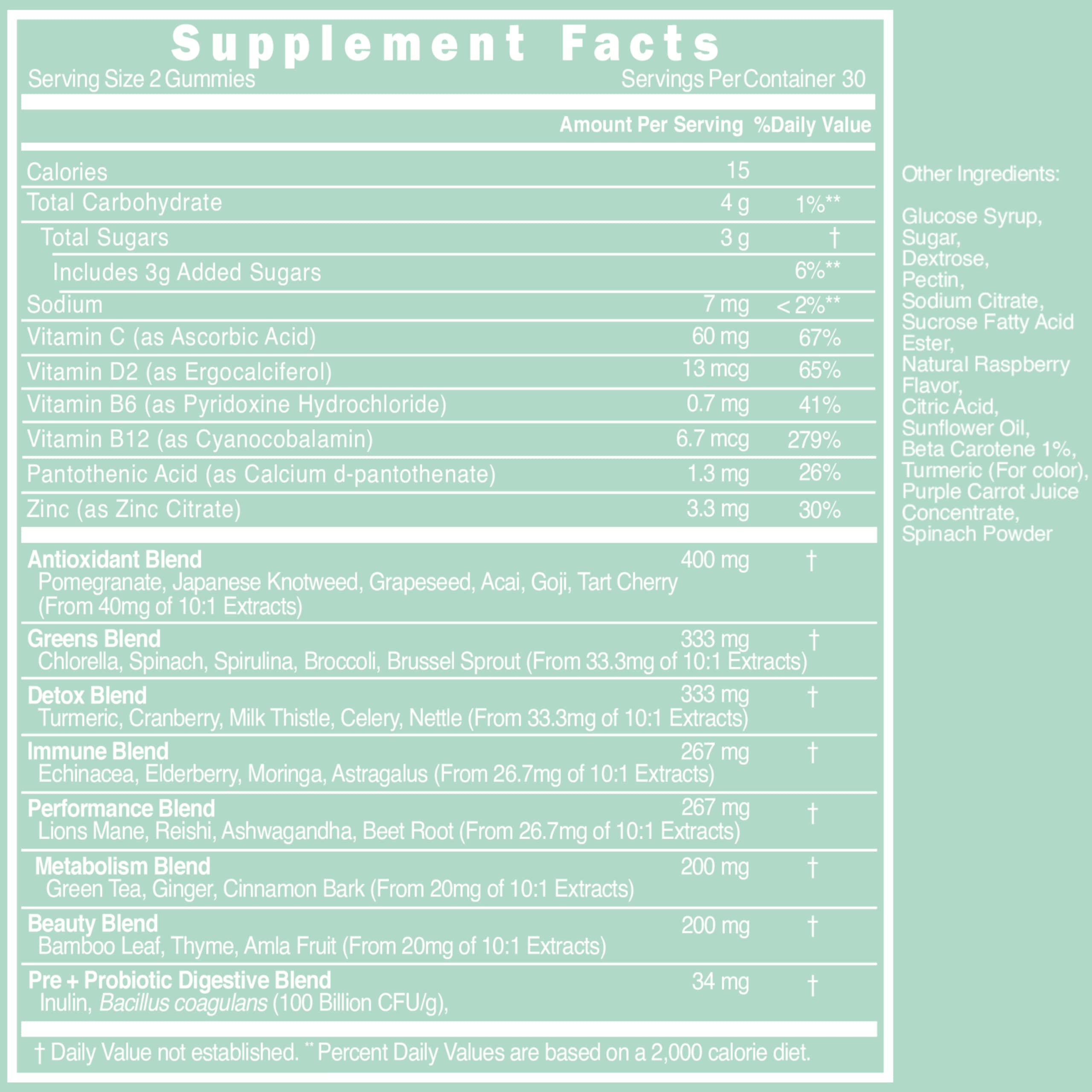 SUPERGREENS gummies for mental clarity