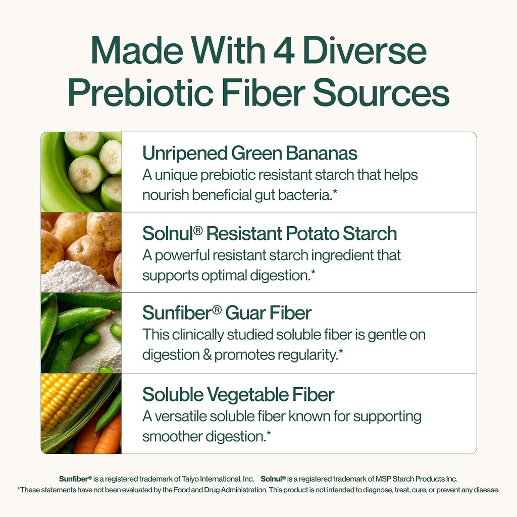 Supergut daily fiber for regularity