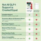 Supergut digestive health powder