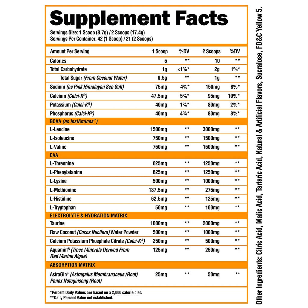 Superhuman amino acids for recovery