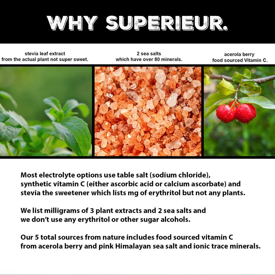 Superieur electrolyte tablets for energy