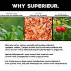 Superieur electrolyte tablets for energy