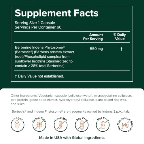 Superior absorption herbal supplement