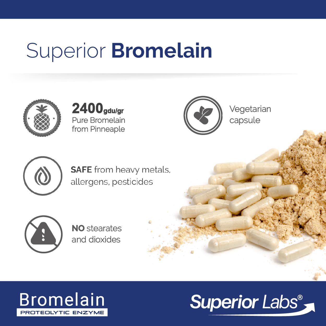 Superior Labs Bromelain for inflammation relief