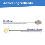 Superior Source zinc for better absorption
