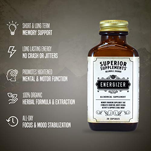 Superior Supplements Energizer cognitive support