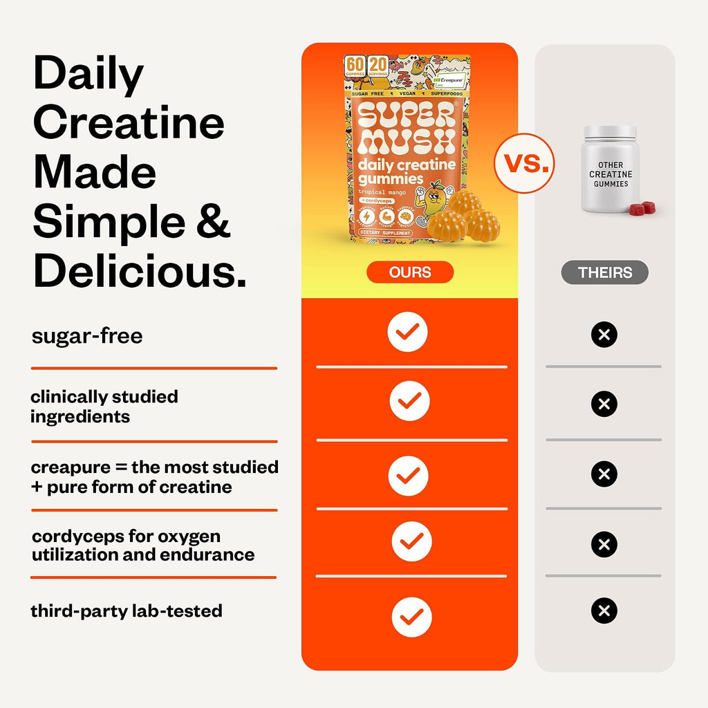 SuperMush Daily Creatine for active lifestyle