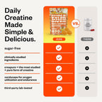 SuperMush Daily Creatine for active lifestyle