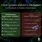 Supernatant probiotics for gut balance