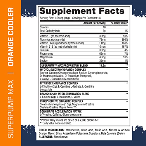 SuperPump MAX energy booster