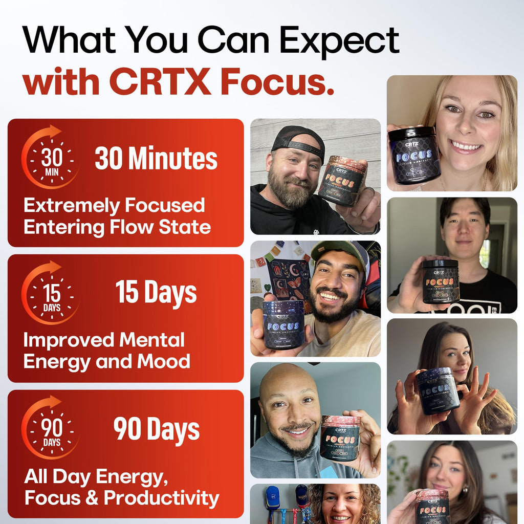 Supplement for improved athletic performance