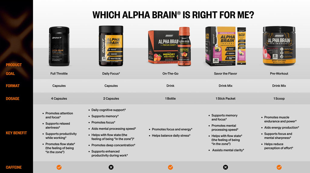 supplements for better mental health