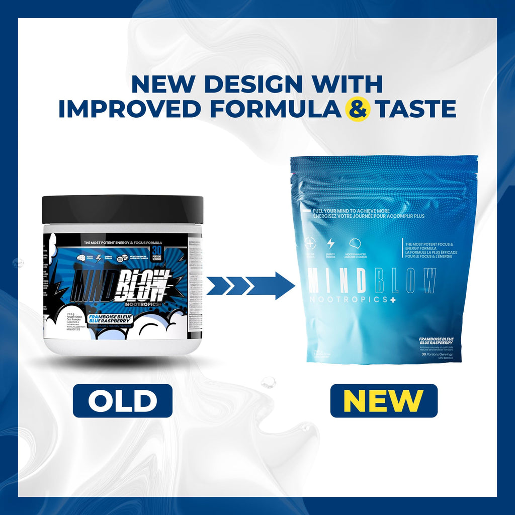 Supplements for gamers' mental edge
