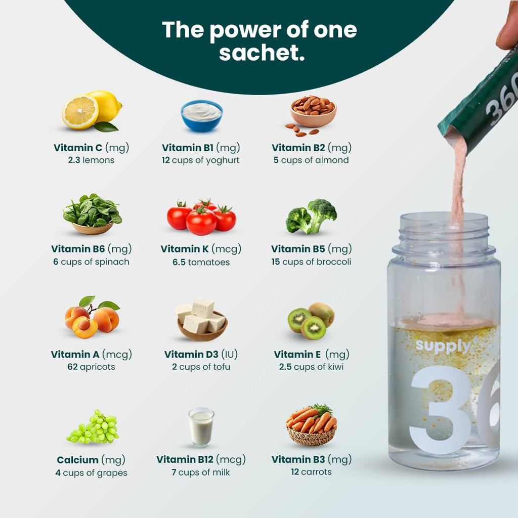SUPPLY6 powder with 80+ nutrients