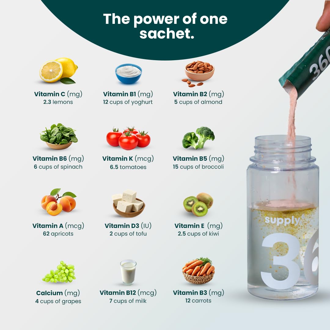 SUPPLY6 powder with 80+ nutrients