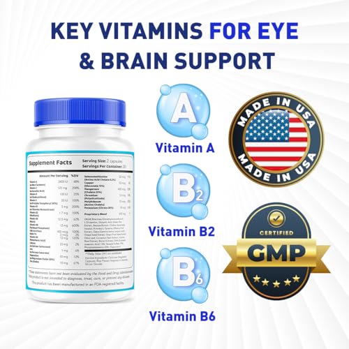 Support 20/20 vision with supplements