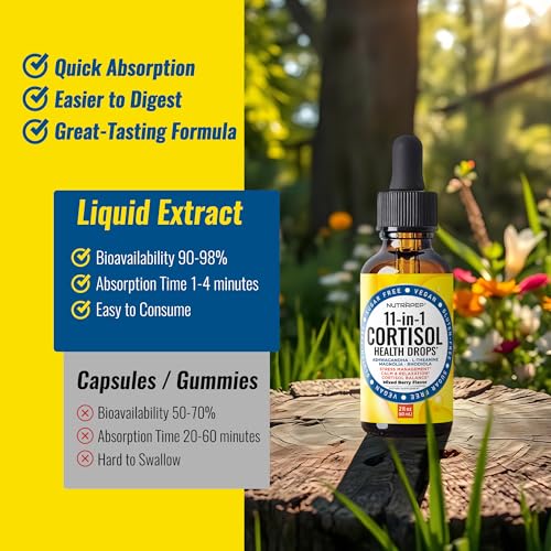 Support adrenal health with cortisol drops