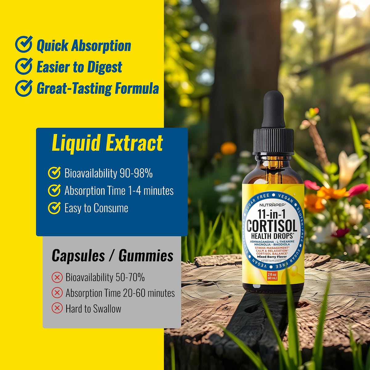 Support adrenal health with drops