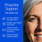 support aging eye health with EyePromise