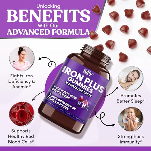 support anemia with iron gummies
