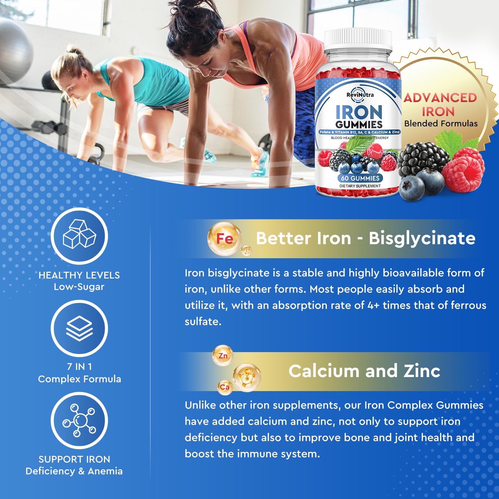 support anemia with iron gummies