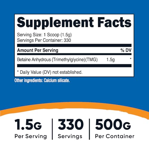support athletic performance with Betaine