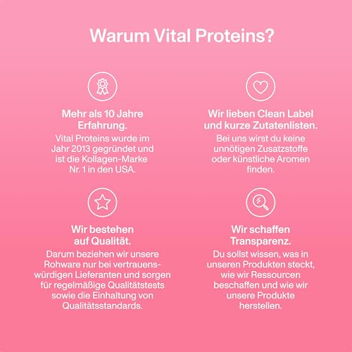 support beauty with strawberry lemon vitamins