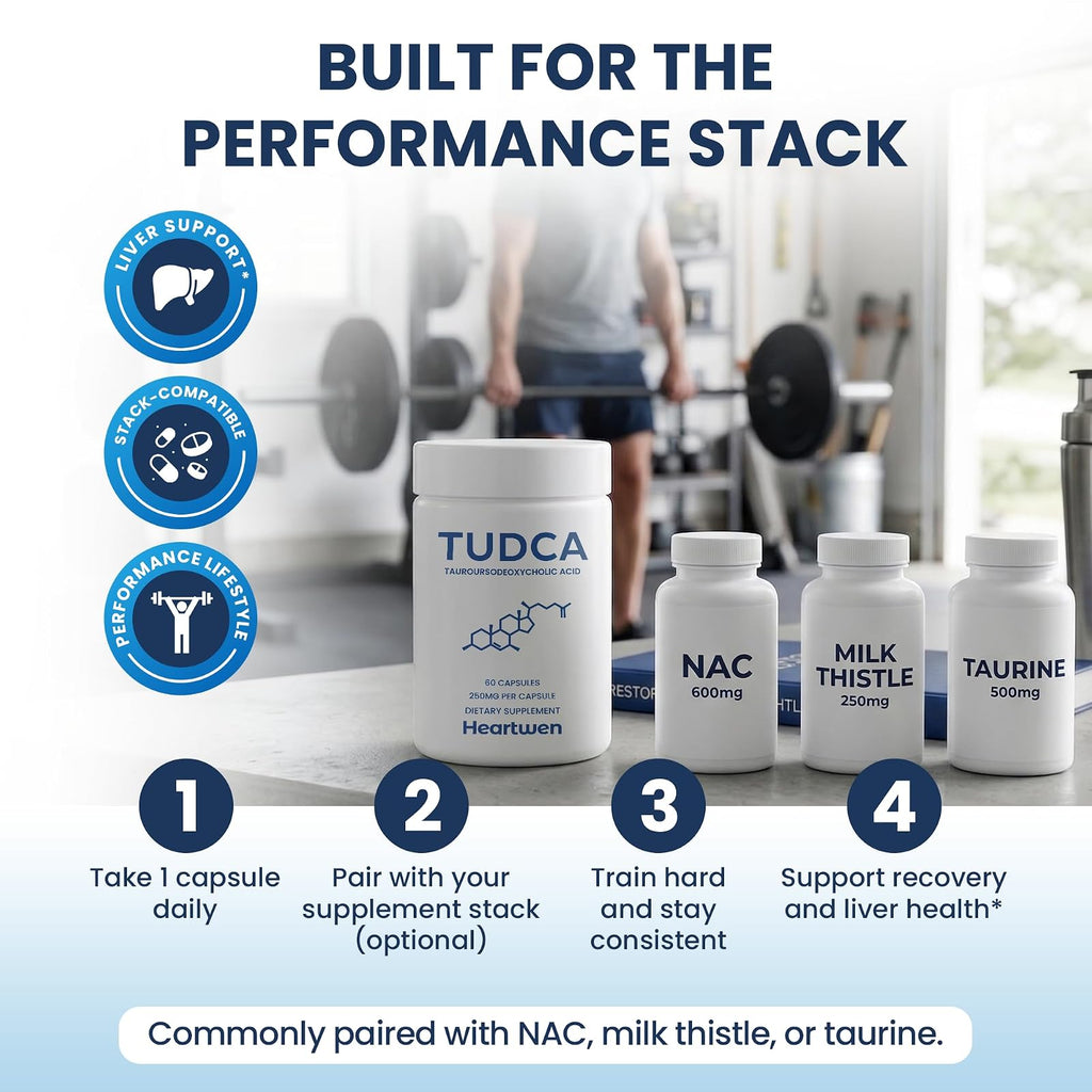 support bile flow with TUDCA