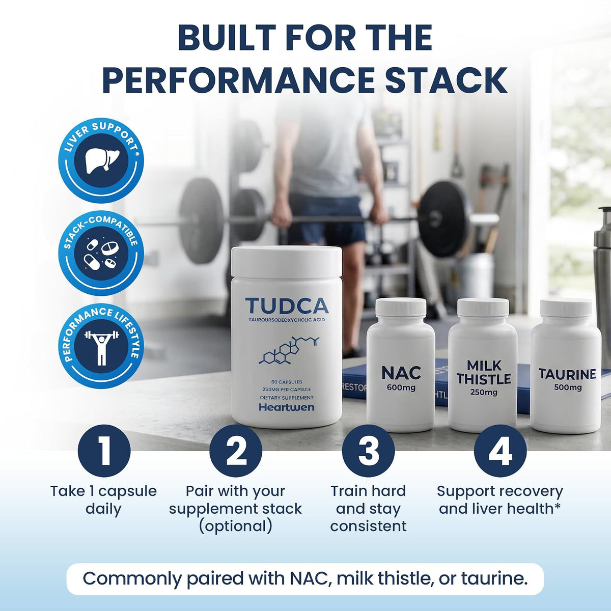 support bile flow with TUDCA