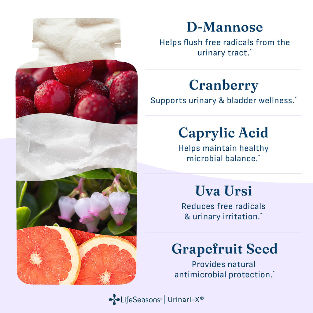 Support bladder health with cranberry