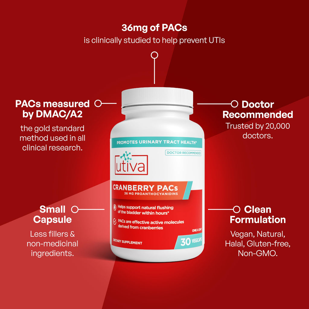 support bladder health with PACs