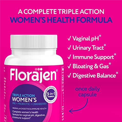 Support bladder health with probiotics