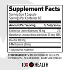 Support blood sugar levels with chromium