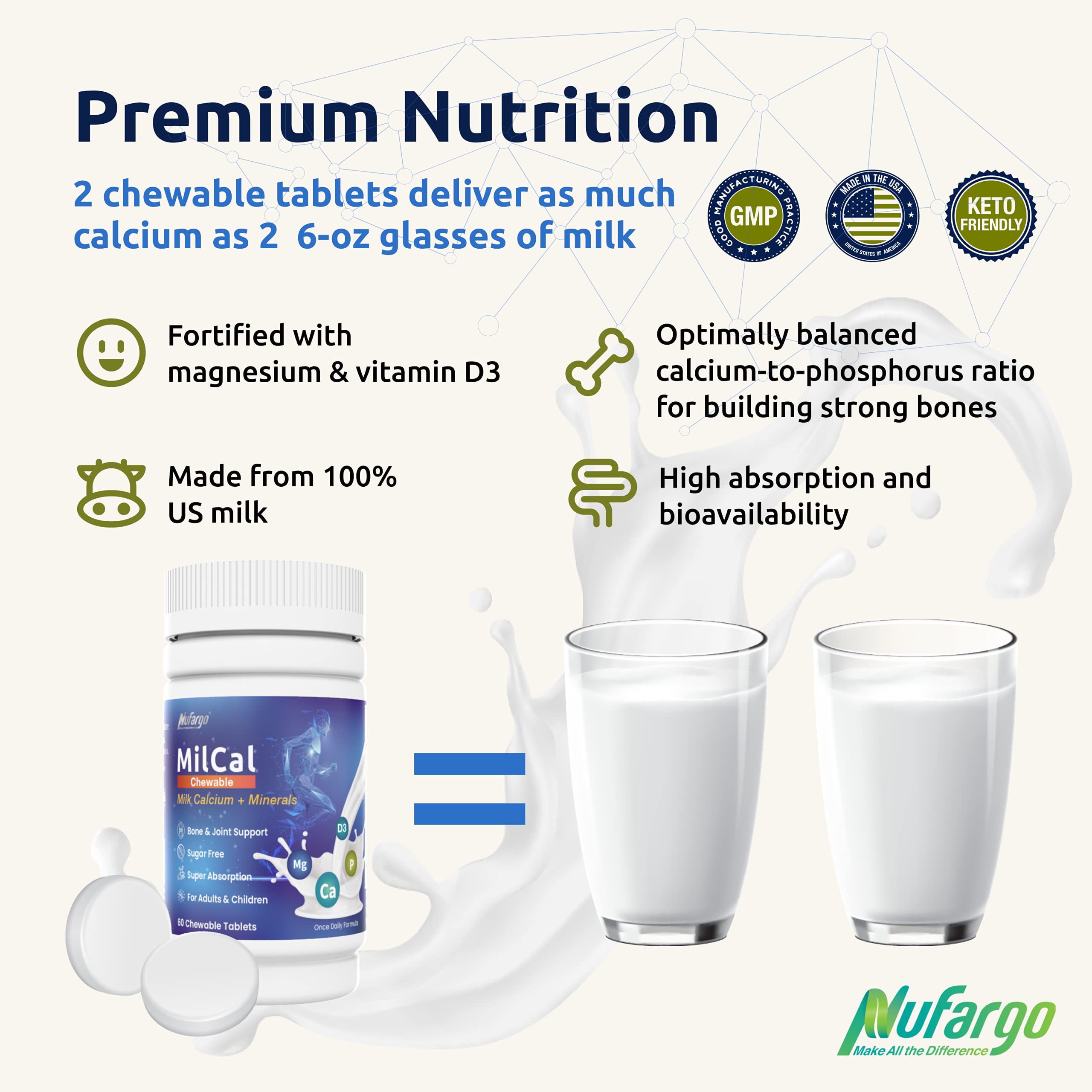 support bone density with MilCal