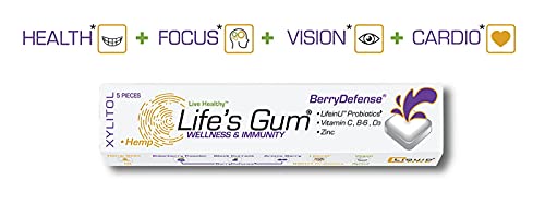 support bone health with blended vitamin & mineral supplements