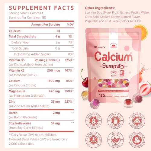 support bone health with calcium gummies