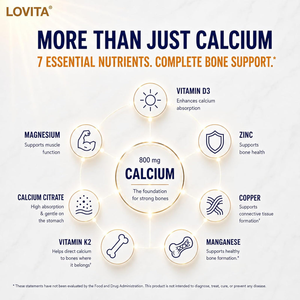 support bone health with calcium