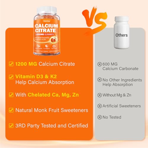 support bone health with calcium