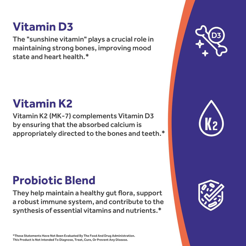 Support bone health with D3